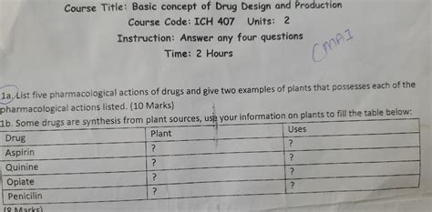 Solved Course Title Basic Concept Of Drug Design And