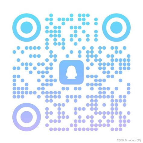 【图像去雾】基于matlab直方图图像去雾技术【源码1期】 matlab图像去雾代码 csdn博客