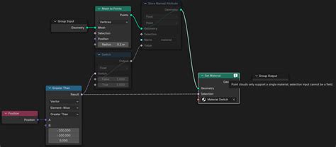 Geometry Nodes Set Different Material For Points Geonodes Blender