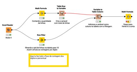 Conta Quantidade De Linhas E Adiciona Em Outra Tabela Como Coluna