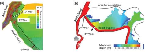 Flow Field Of Asahi River Flooding A Head Of Flood Bypass B
