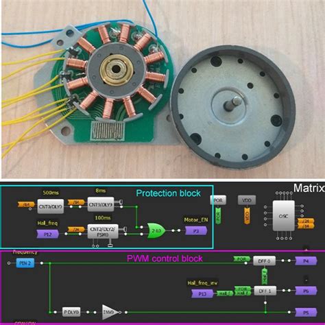 3 Phase Brushless Dc Motor Arduino Wiring Work