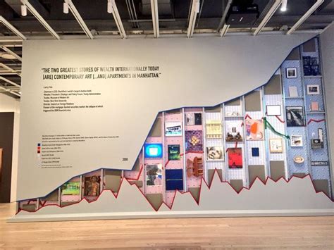 Pin By Daniela Vasquez On Mis Pines Guardados Museum Exhibition