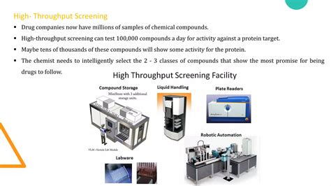 Bioinformatic In Drug Designing Pptx