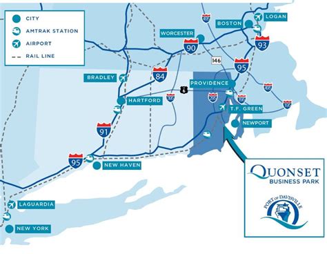Quonset