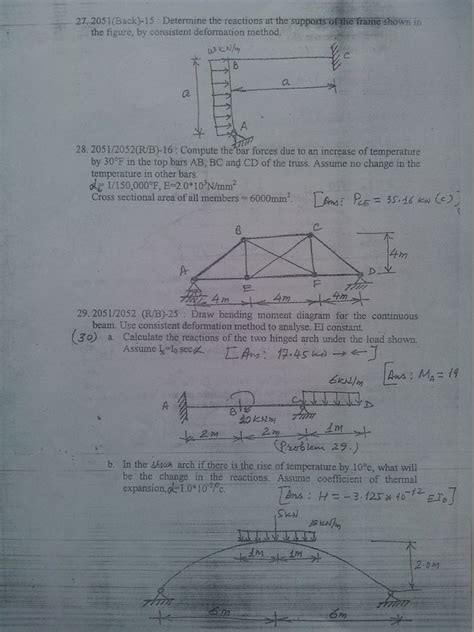 Method Of Consistent Deformations Civil Engineering Notes