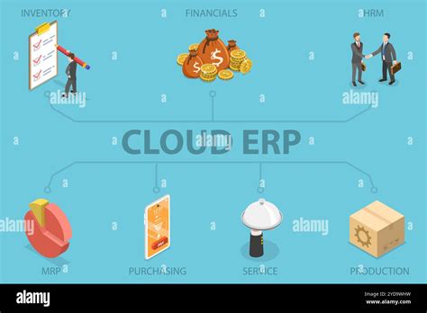 3d Isometric Flat Conceptual Illustration Of Cloud Erp Enterprise Resource Planning 3d