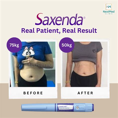 Most Popular Saxenda Treatment In Malaysia NextMed Clinic