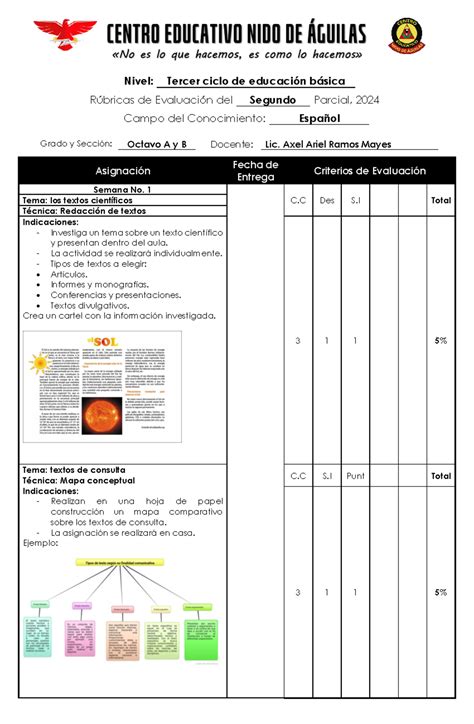 Rubrica Segundo Parcial Octavo Nivel Tercer Ciclo De Educación