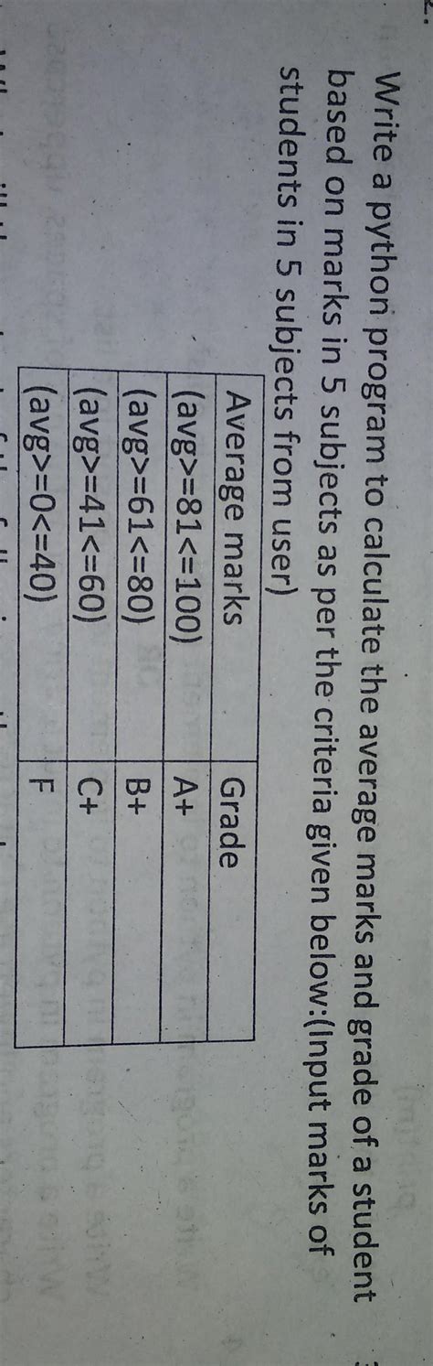 write python program for the following