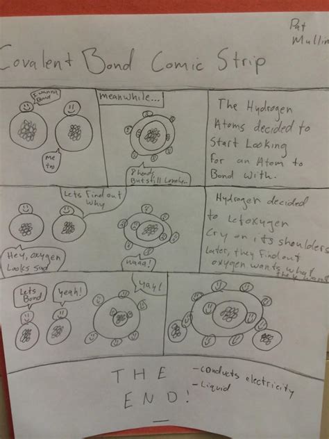 Covalent Bond Comic Strip