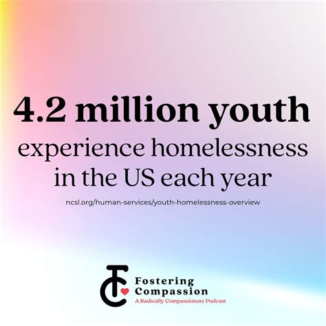 Fostering Compassion Pod On Linkedin Fosteringcompassion