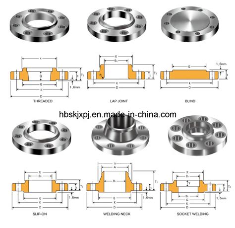 China ANSI B16 5 Forjada En Acero Inoxidable Tubo Sanitarias Para La