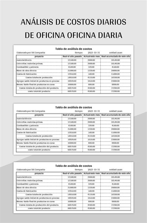 Plantilla De Formato Excel Formulario De Conteo Diario De Oficina De