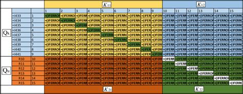 Beam Stiffness Matrix Excel The Best Picture Of Beam