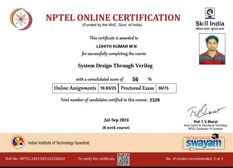 Lohith Kumar M N On Linkedin Verilog Systemdesign Nptel