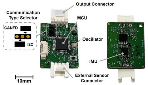 Sensors Free Full Text Walking Speed Adaptive Gait Phase Estimation