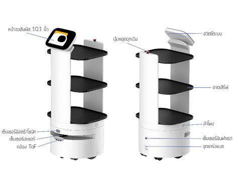 จำหน่าย ขาย เช่า เช่าซื้อ หุ่นยนต์ส่งอาหาร Deilvery Robot Gfai Deli