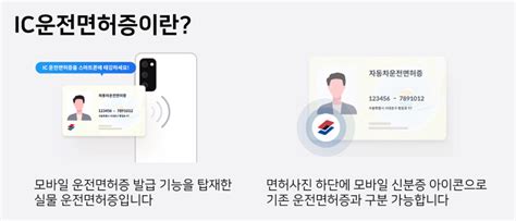 운전면허증 갱신 기간 방법 준비물 수수료 및 주의사항 네이버 블로그