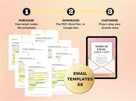 Webinar Email Sequence Done For You Webinar Email Scripts Part Email Template Scripts For