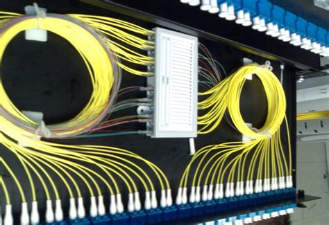 Fiber Networking Rms Technologies