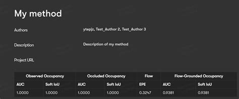 Occupancy And Flow Challenge Submission Fails · Issue 441 · Waymo