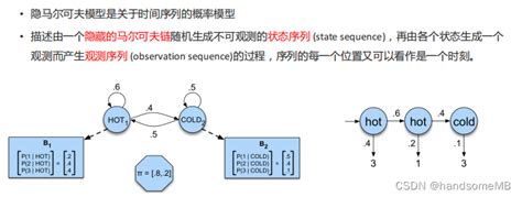 第四讲 隐马尔可夫模型 Hmm学习笔记csdnhandsomemb Csdn博客