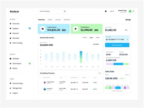 Light Dashboard Artofit
