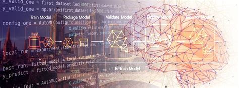 Enterprise Data Science Architecture On Linkedin Prompt Engineering In Python With Gpt And