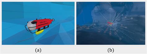 Github Dadecampoaquaticnavigationenvs Aquatic Navigation Environments For Gym