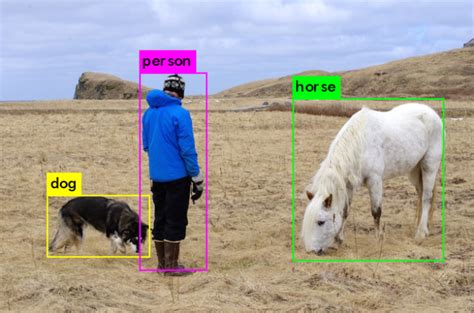 Designing Arithmetic Circuits With Deep Reinforcement Learning Nvidia