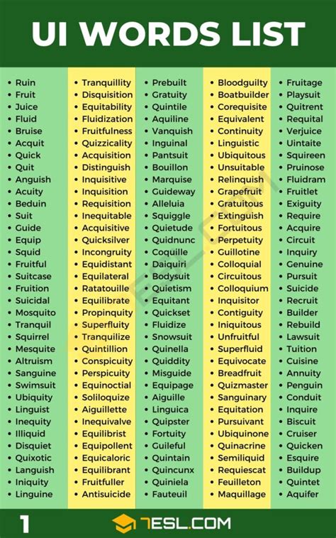 Ui Words 755 Words In English • 7esl
