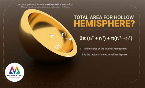 area of hollow hemisphere mathastic