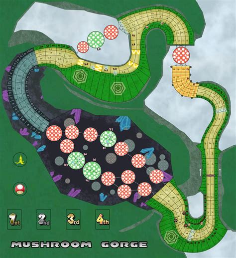 Wii Mushroom Gorge Cm Mario Kart Pc