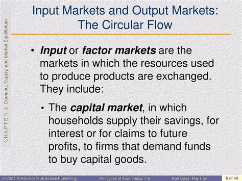 Demand Supply And Market Equilibrium Ppt Download