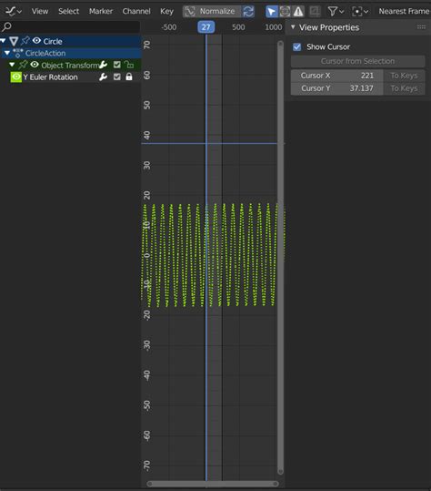 Where Did The Modifiers Tab Go When You Click N In Graph Editor