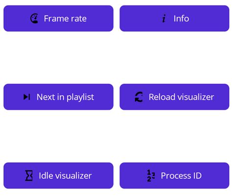 Fontimage Glyphs Are Clipped On Android · Issue 16880 · Dotnetmaui