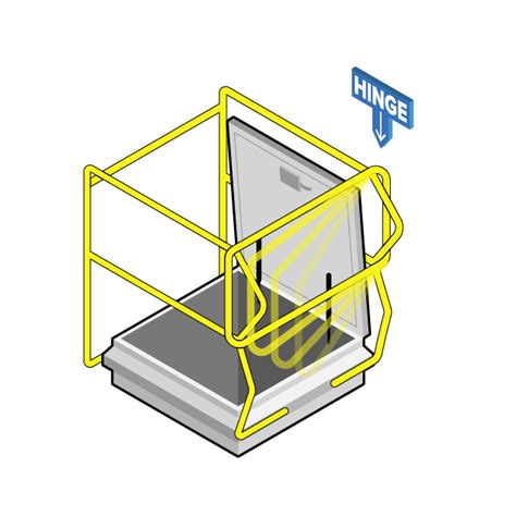 Roof Hatch Rail Quote Safepro Safety