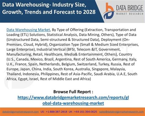 Ppt Data Warehousing Market Powerpoint Presentation Free Download Id 12864824