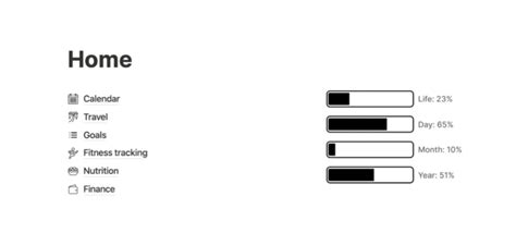 20 Best Notion Widgets For 2024 Aesthetic And Minimal Solt Wagner