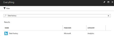 Azure Data Factory V Handling Daylight Savings Using Azure Functions