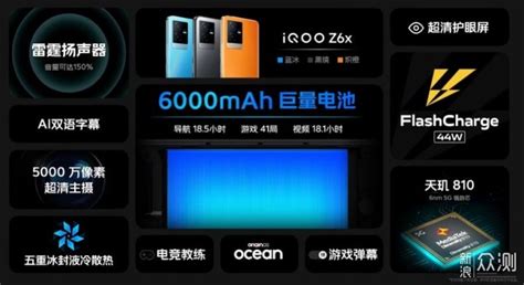 Iqoo Z6正式发布 1699元起原创新浪众测