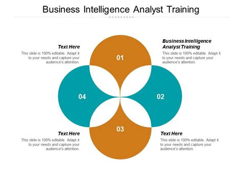 Business Intelligence Analyst Training Ppt Powerpoint Presentation
