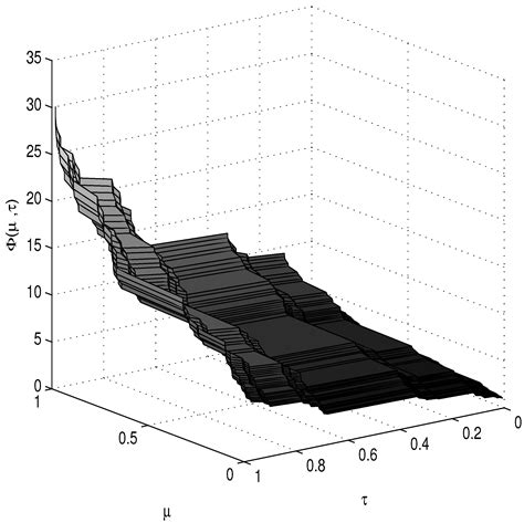 Local Fractional Homotopy Perturbation Method For Solving Non Homogeneous Heat Conduction