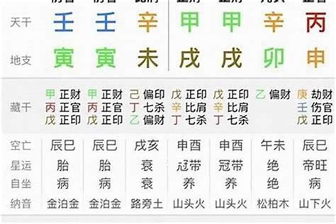 大运流年看运气口诀流年与年命相冲会怎样 八字 若朴堂文化