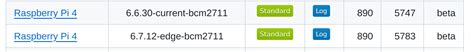 Headers Package Version Mismatch 2425 Vs 2421 Raspberry Pi
