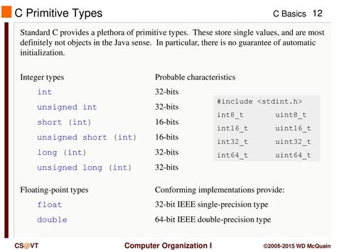 A History Lesson Adapted From Chapter 1 In C For Java Programmers By