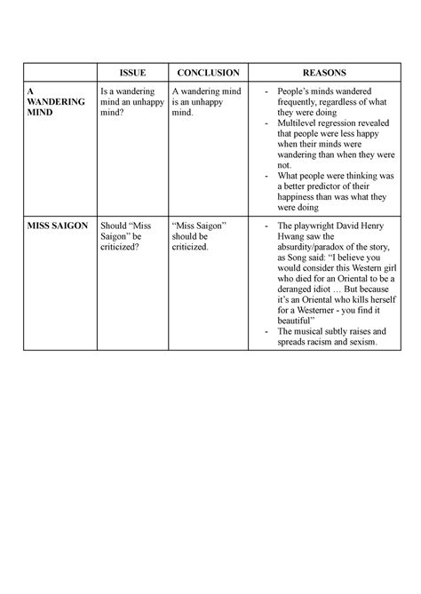 Script Fallacy Appeal To Popularity Issue Conclusion Reasons A