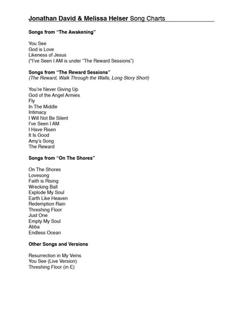 Jonathan Helser Pdf Glory Religion