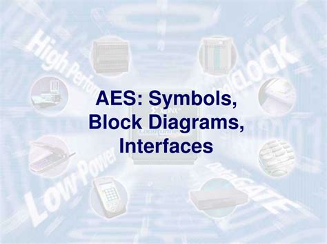 Ppt Modes Of Operation Of Block Ciphers In Fpga And Asic Design With Vhdl Powerpoint